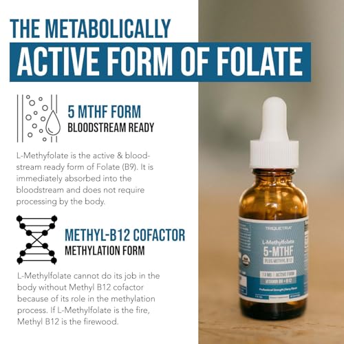Liquid folate for daily wellness