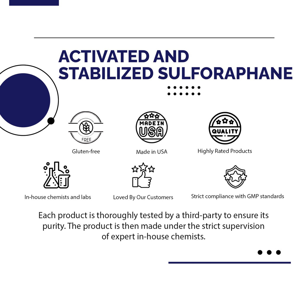 Liquid form for easy absorption
