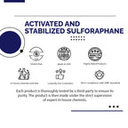 Liquid form for easy absorption