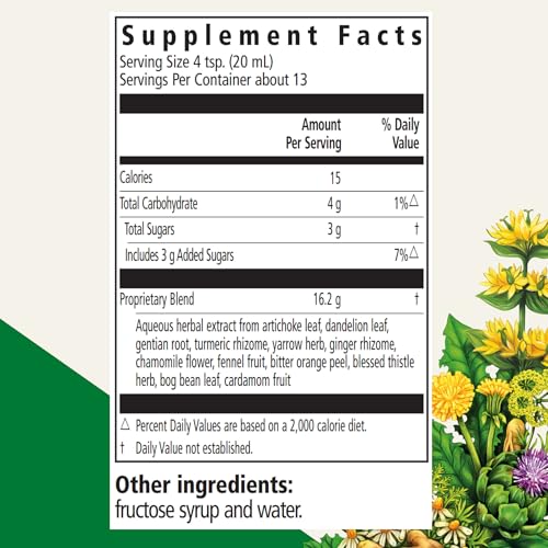 liquid formula for digestion