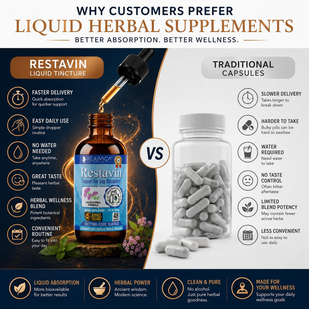 liquid formula turmeric supplement