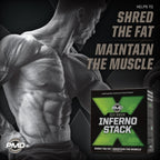 liquid gels for optimal fat burning