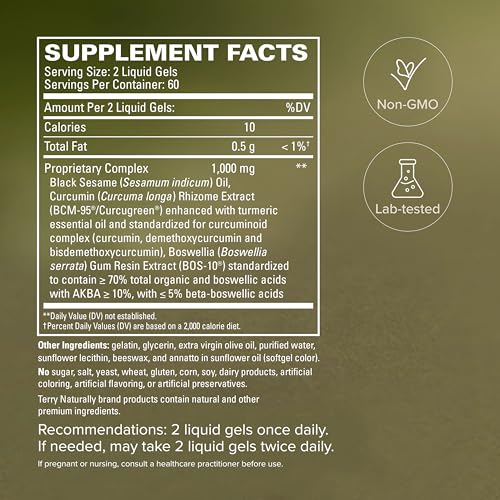 liquid gels for quick pain relief