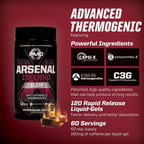 liquid gels for weight management