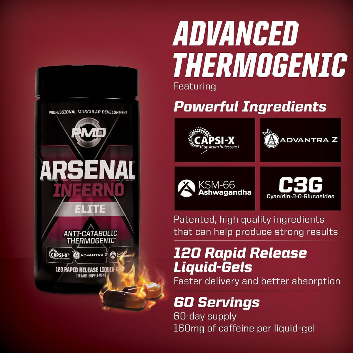 liquid gels for weight management