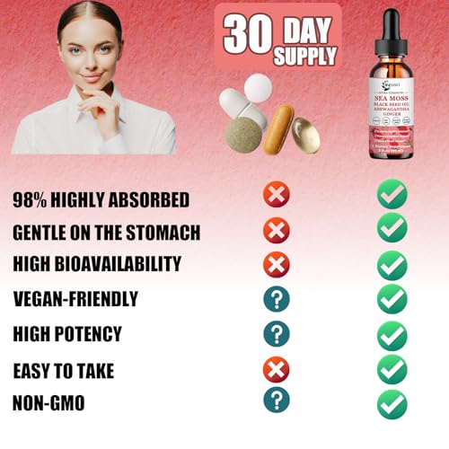 Liquid ginger drops for energy