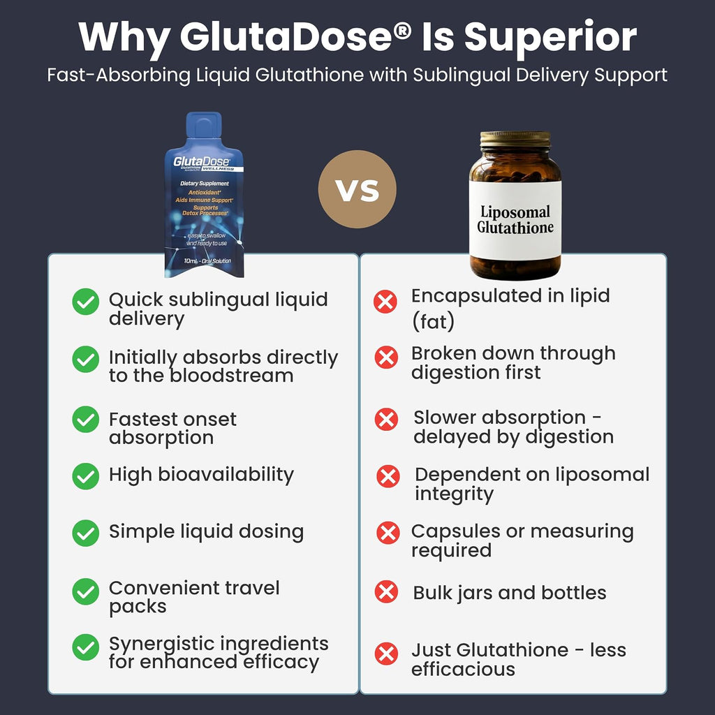 liquid glutathione multivitamin for seniors