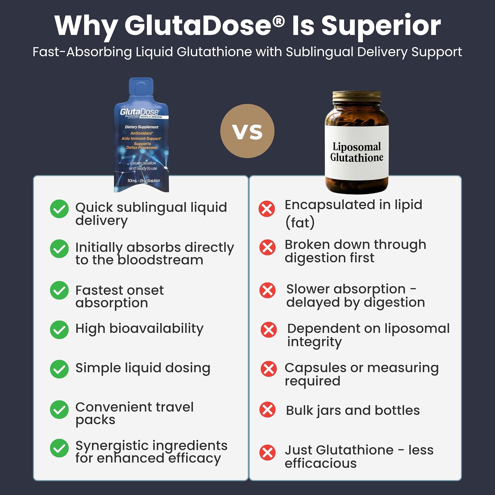 liquid glutathione multivitamin for seniors