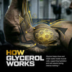 liquid glycerol for enhanced performance