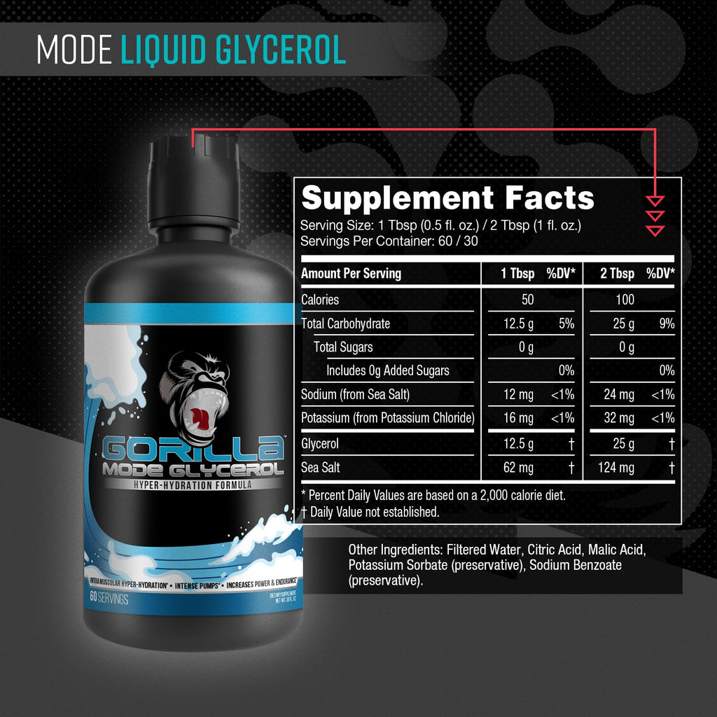 Liquid glycerol pre-workout formula