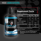Liquid glycerol pre-workout formula