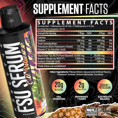 Liquid glycerol pre-workout supplement