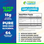 Liquid glycerol supplement for athletes