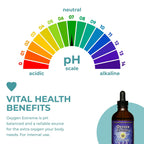 liquid herbal blends for better health