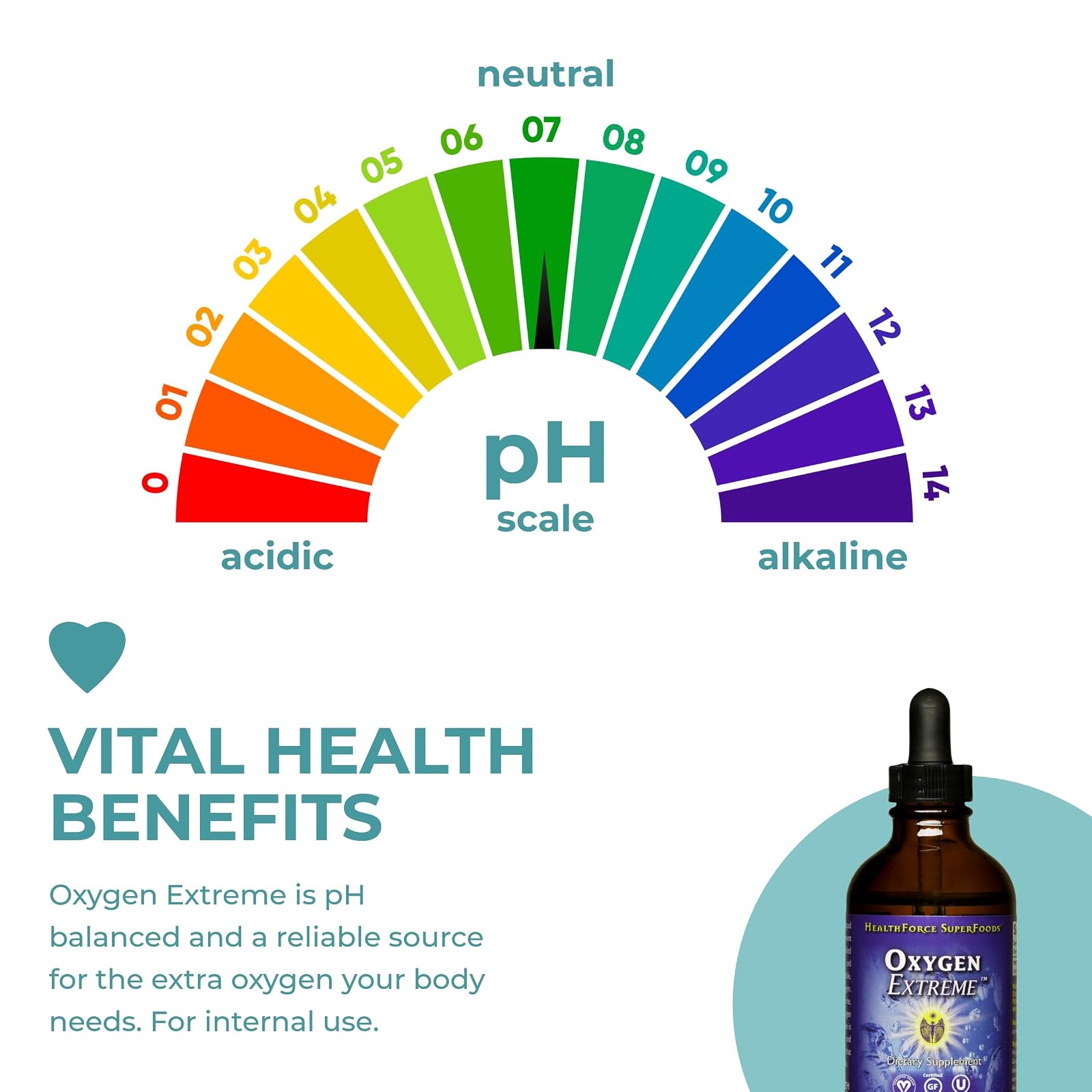 liquid herbal blends for better health