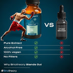 Liquid herbal drops for easy use