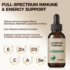 Liquid herbal drops for vitality