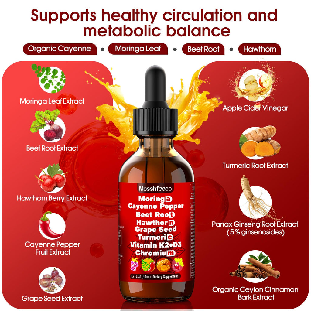 Liquid herbal formula for metabolism