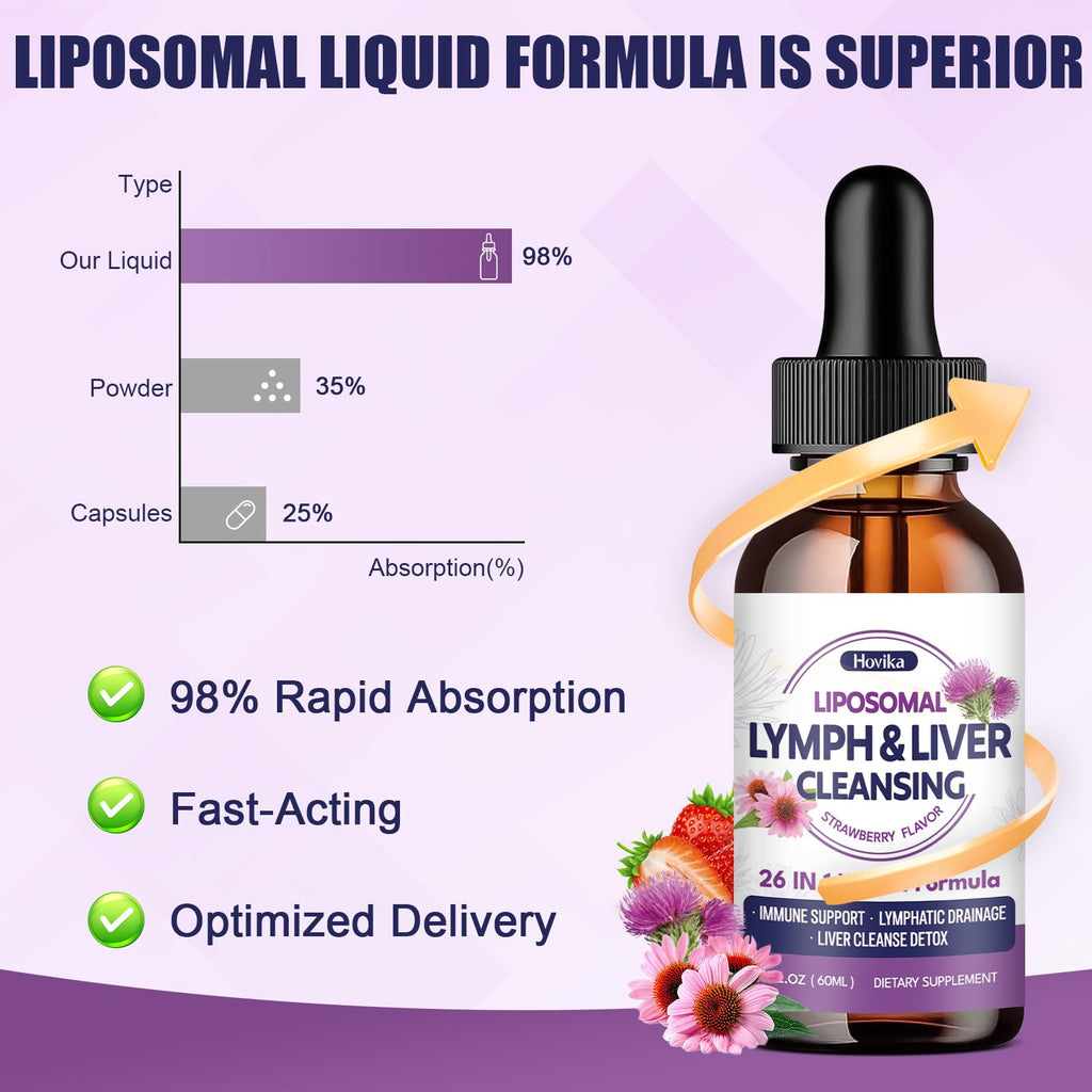 liquid herbal lymphatic drainage solution