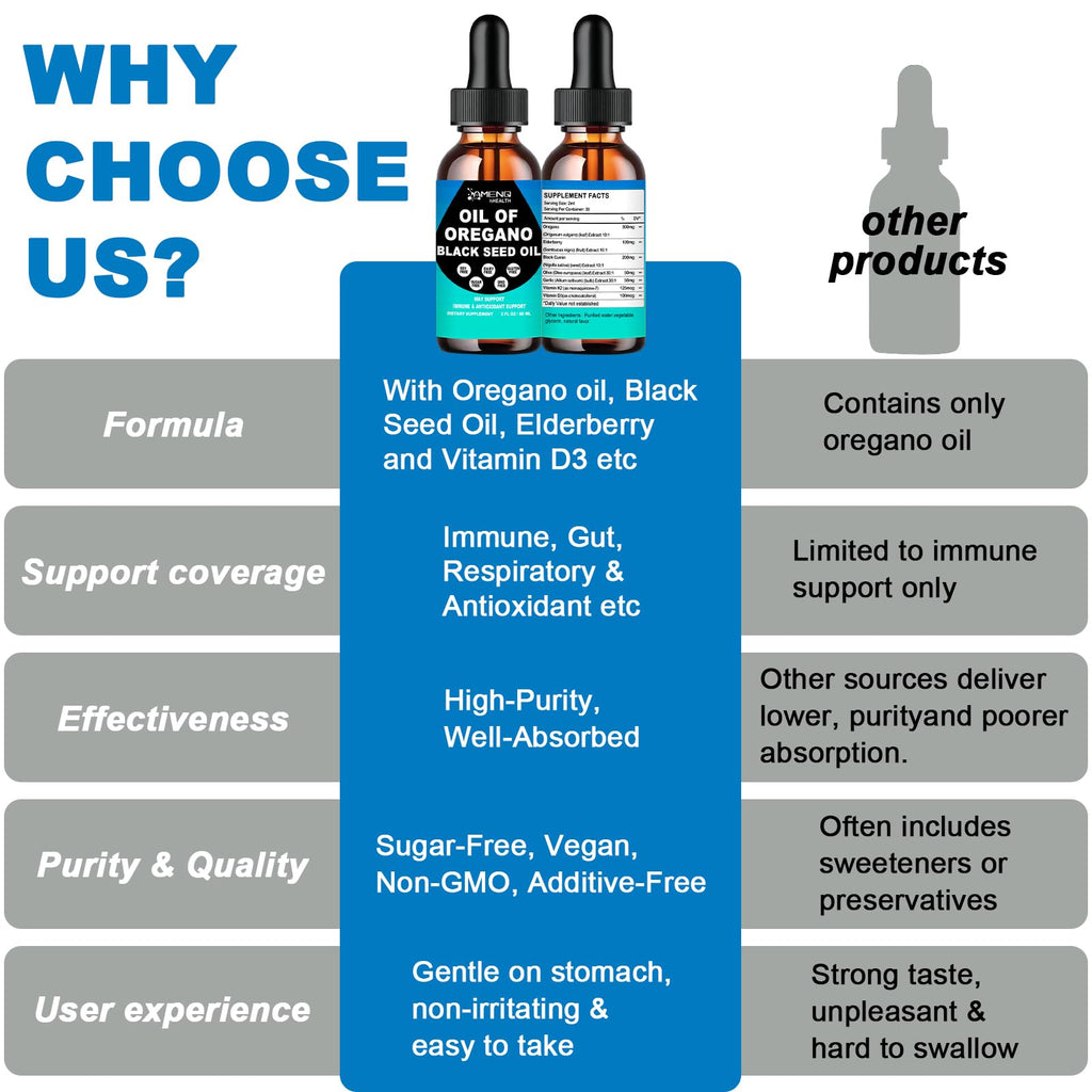 liquid herbal remedy drops