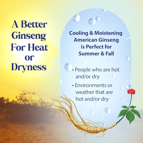 liquid herbal remedy for fatigue