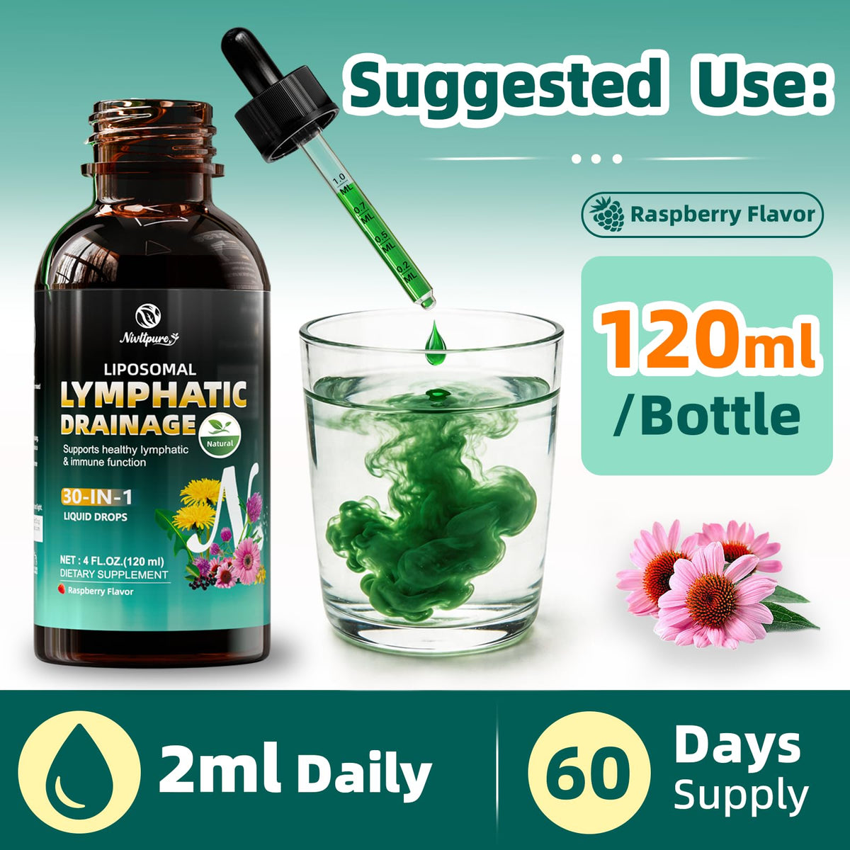 Liquid herbal remedy for lymph health