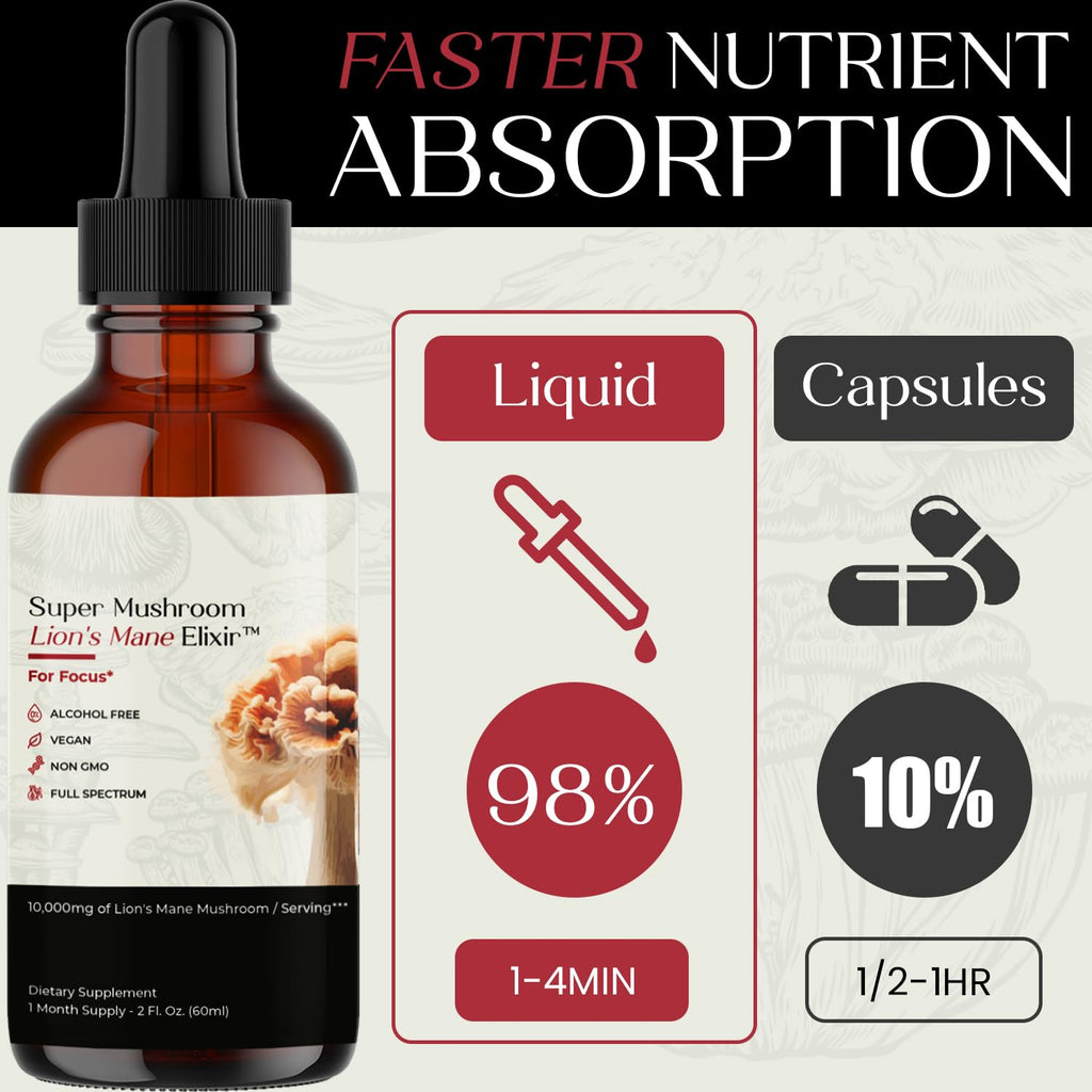 Liquid herbal supplement for clarity