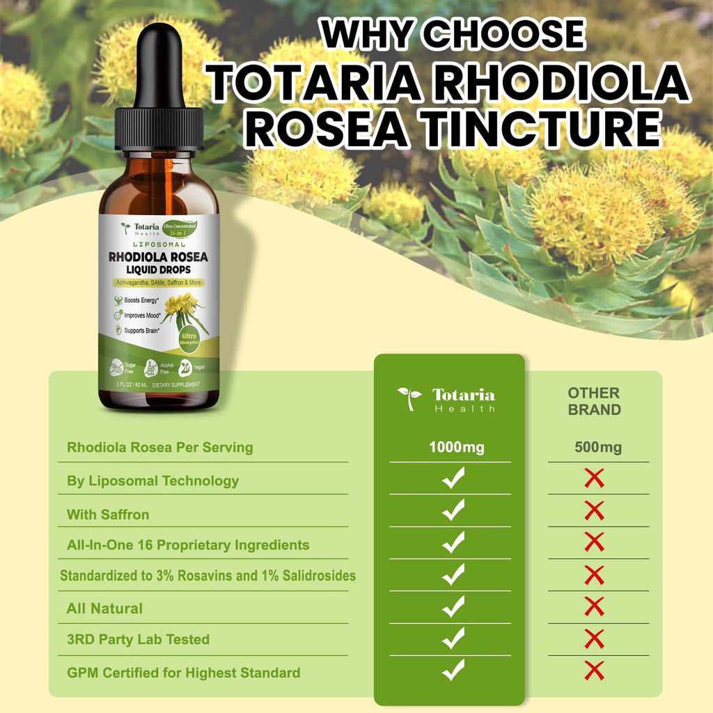 Liquid herbal supplement for mental clarity