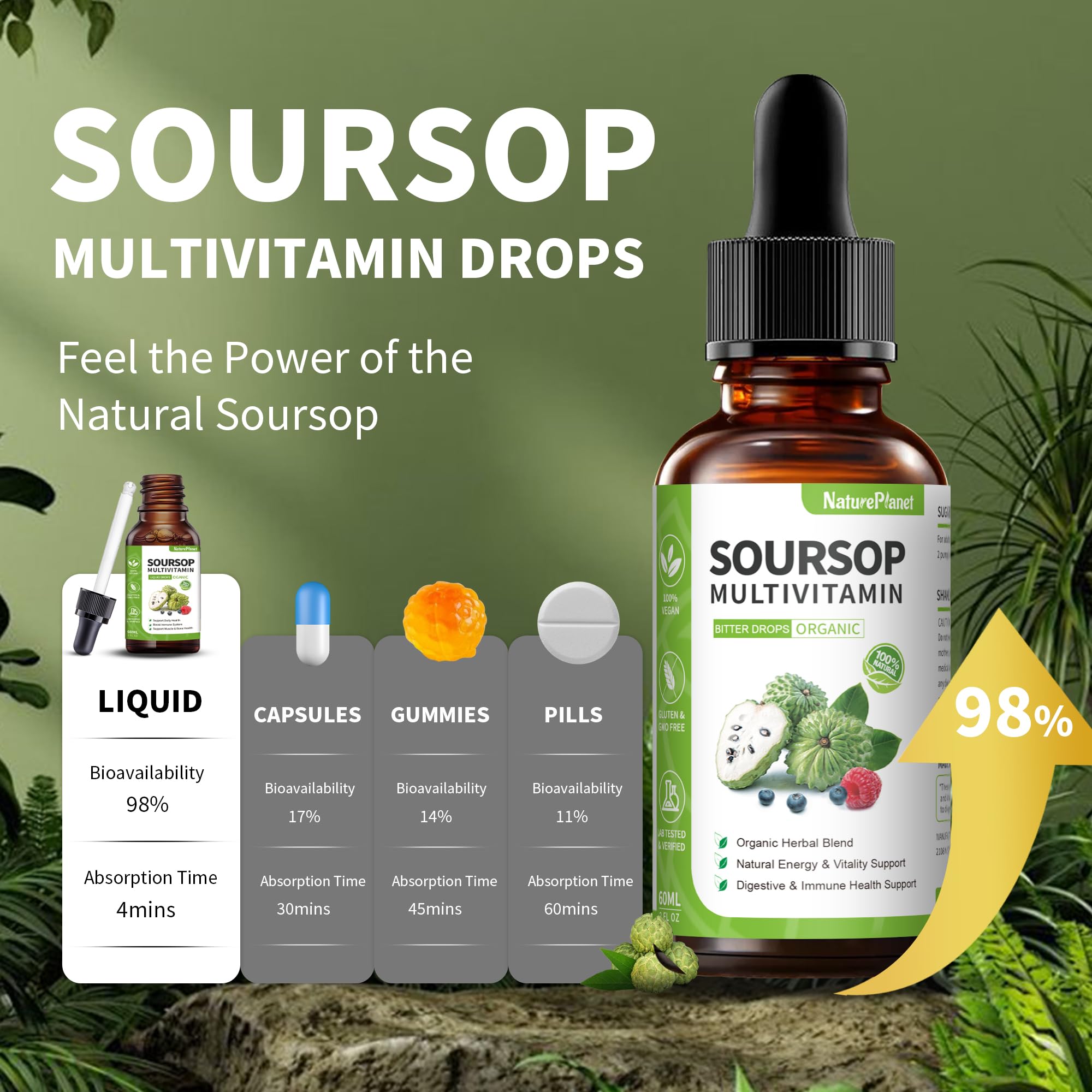 liquid herbal supplements for better health