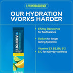 Liquid I.V. electrolytes for daily hydration