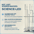 Liquid I.V. electrolytes for everyday use