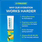 Liquid I.V. energy boost with electrolytes
