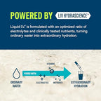 Liquid I.V. hydration electrolytes 16 pack