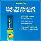 Liquid I.V. hydration mix for travel
