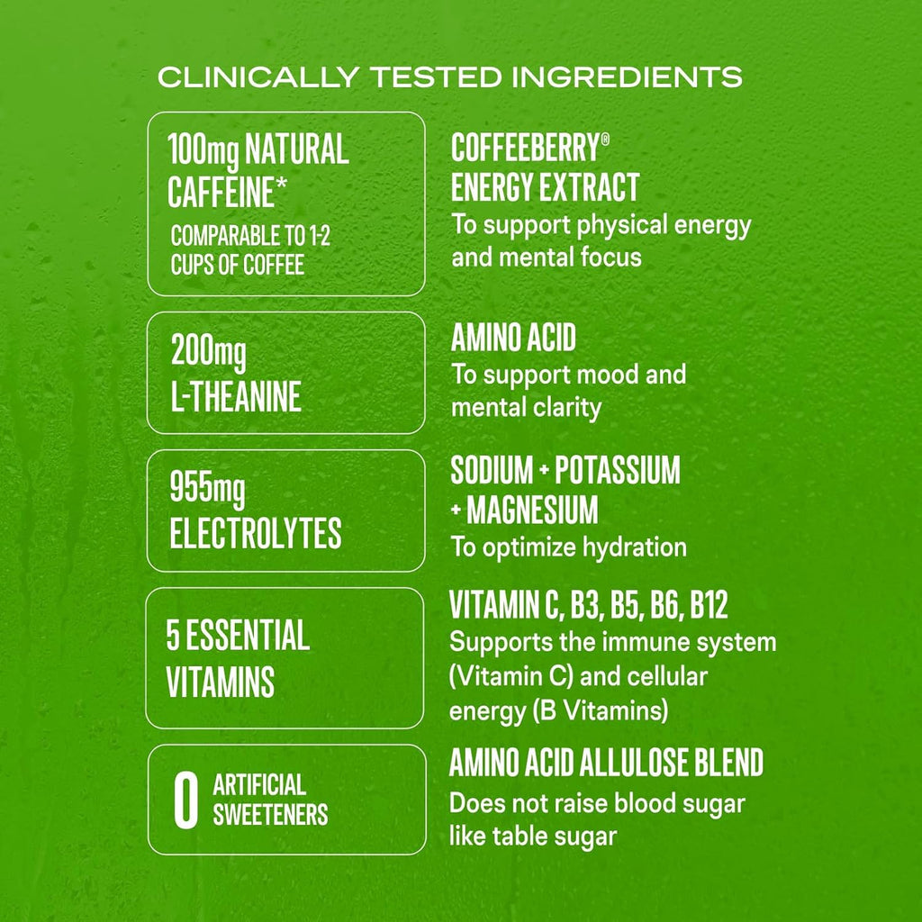Liquid I.V. hydration with electrolytes