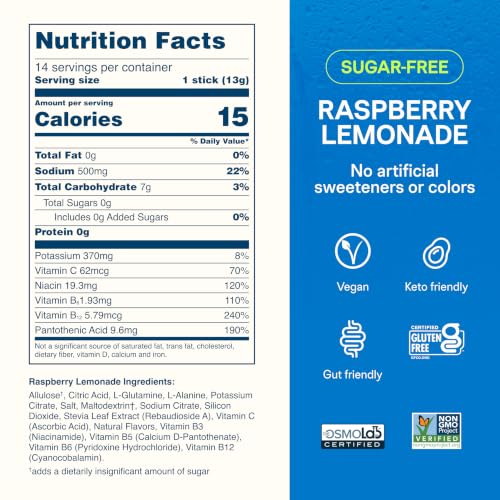 Liquid I.V. sugar free energy boost