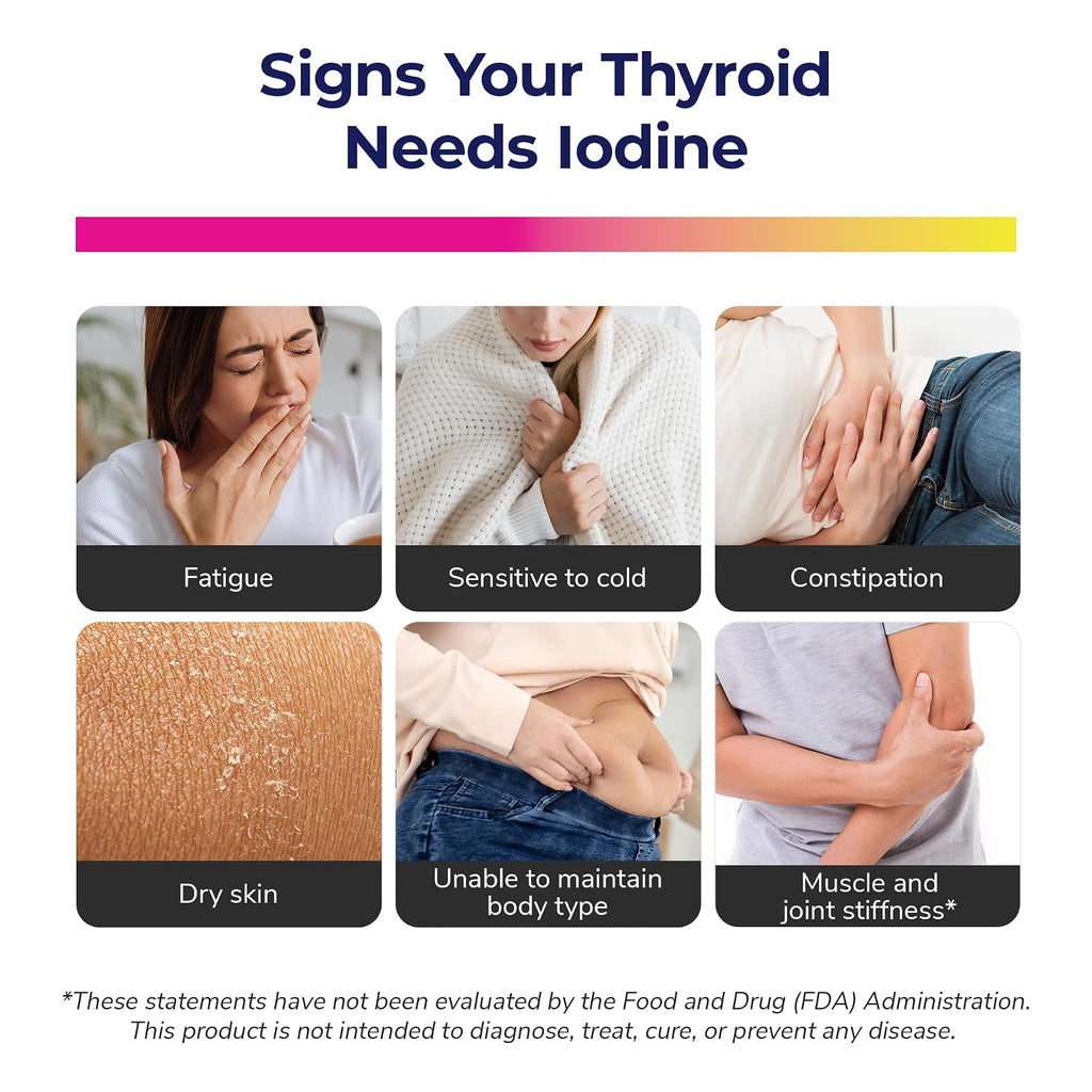 Liquid iodine for daily nutrition