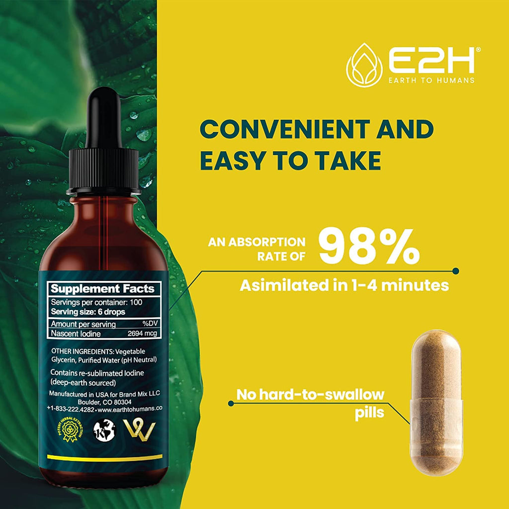 liquid iodine for optimal health