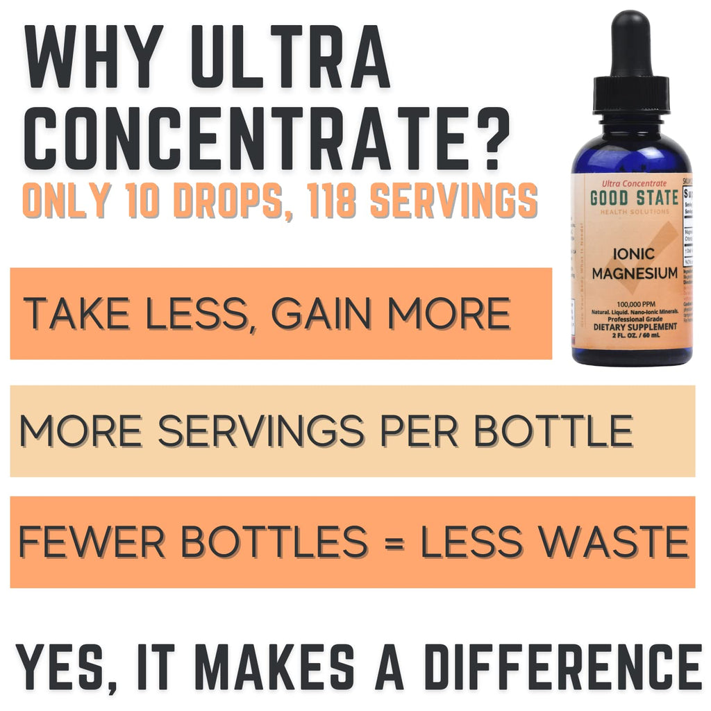Liquid ionic magnesium concentrate benefits