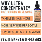 Liquid ionic magnesium concentrate benefits
