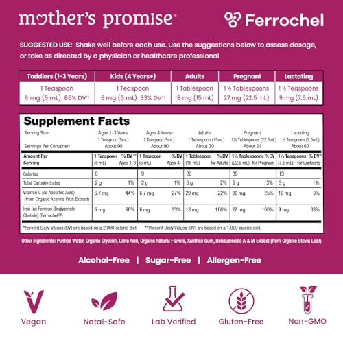 liquid iron bisglycinate formula