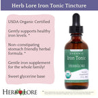 liquid iron drops for anemia