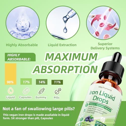 liquid iron for better absorption