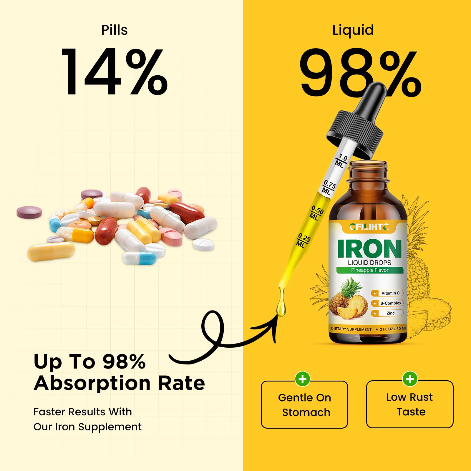liquid iron for better absorption
