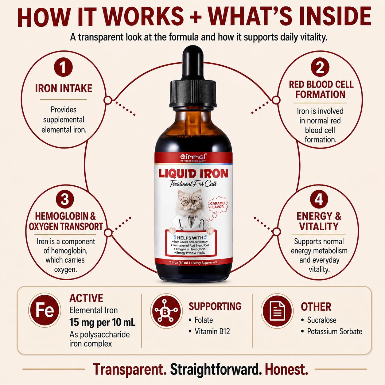 liquid iron for better cat vitality