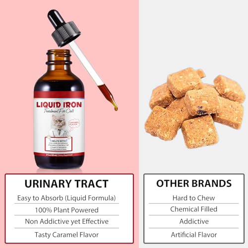liquid iron for feline vitality