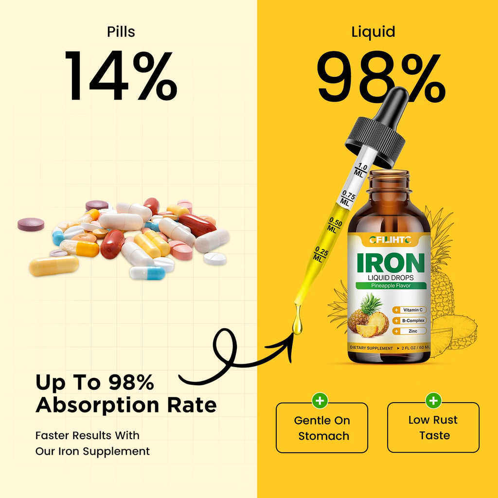 liquid iron for improved absorption