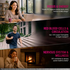 liquid iron for improved health