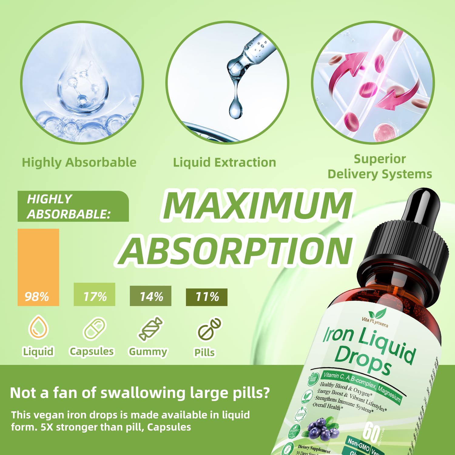 liquid iron for optimal absorption
