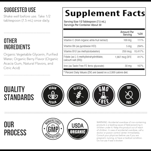 liquid iron for optimal absorption